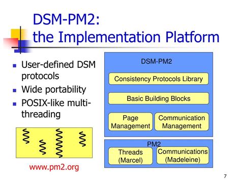 Ppt Making A Dsm Consistency Protocol Hierarchy Aware An Efficient Synchronization Scheme