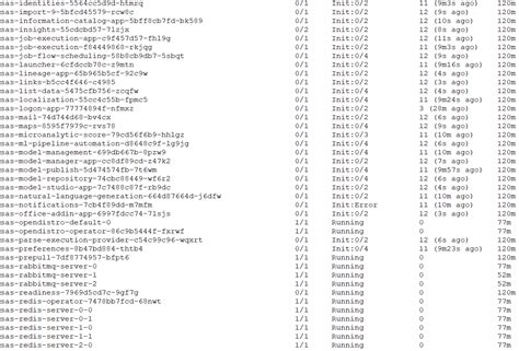 solved kubernetes deployment issues lts 2023 10 page 2 sas