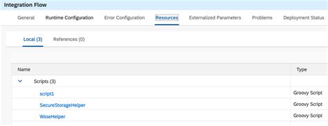 Integrating Sap Commerce And Sap Emarsys Using Clo Sap Community