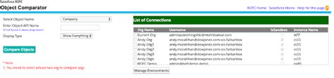How To Compare Salesforce Objects Across Multiple Orgs