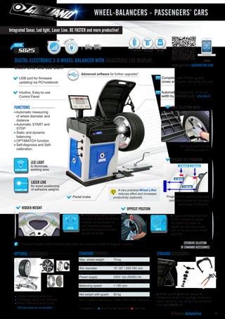 Wheel Balancerspdf