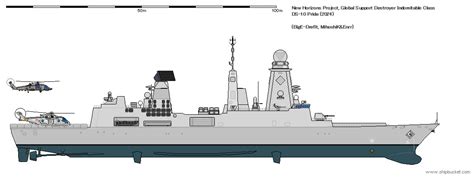 Nhn Indomitable Class Global Support Destroyer By Survivorstudio On