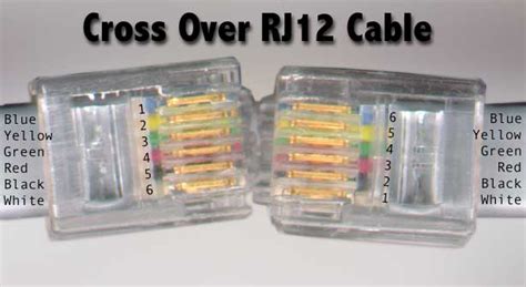 Rj12 Wiring Diagram For Pools