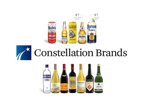 Beer Sales Are Boosting Constellation Brands School Of Hard Stocks