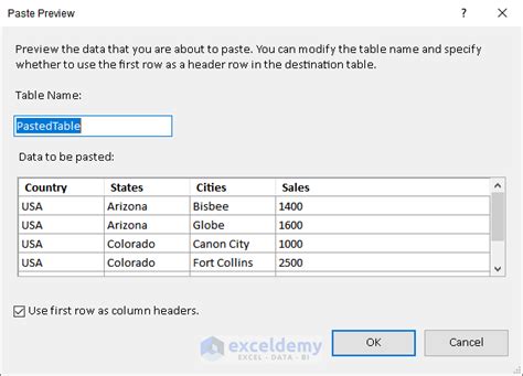 How To Create Multi Level Hierarchy In Excel 2 Easy Ways