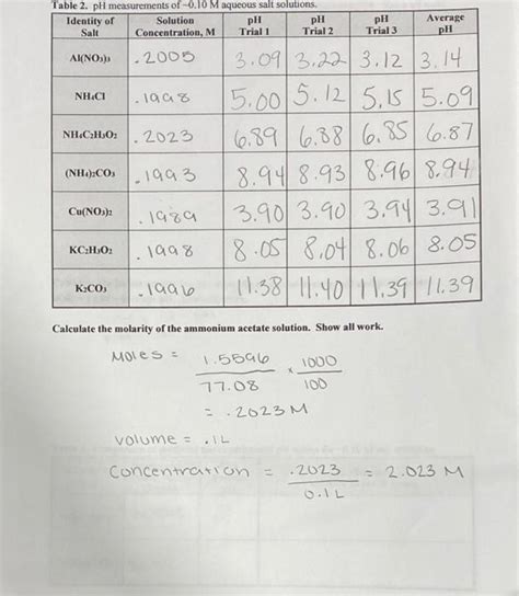 solved experiment 6 table 3 comparison of accepted values