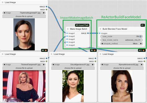 details of creating face models · gourieff comfyui reactor