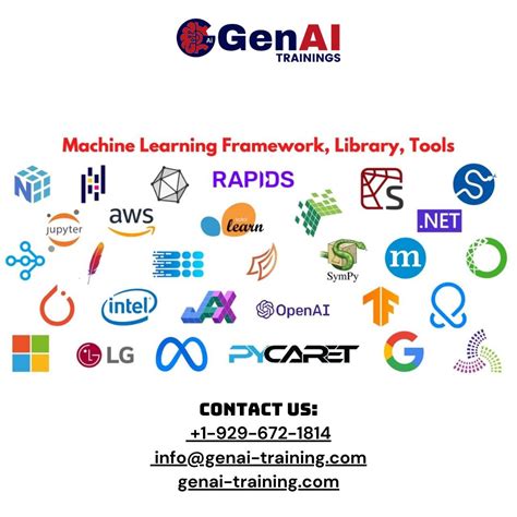 Genai On Linkedin Machinelearning Ai Techtools Datascience Mllibraries Enrollnow
