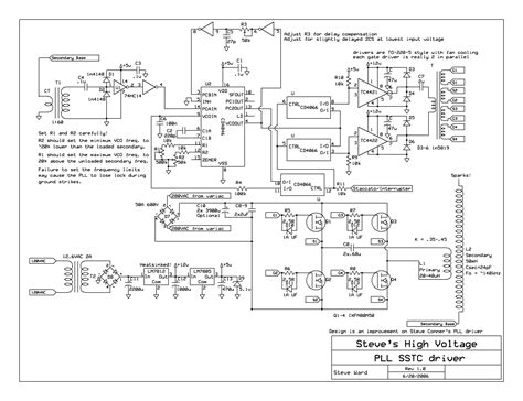 Printer Friendly Hv Org