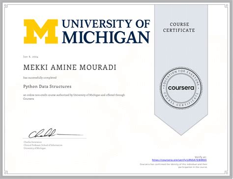 sql projects mekki mouradi