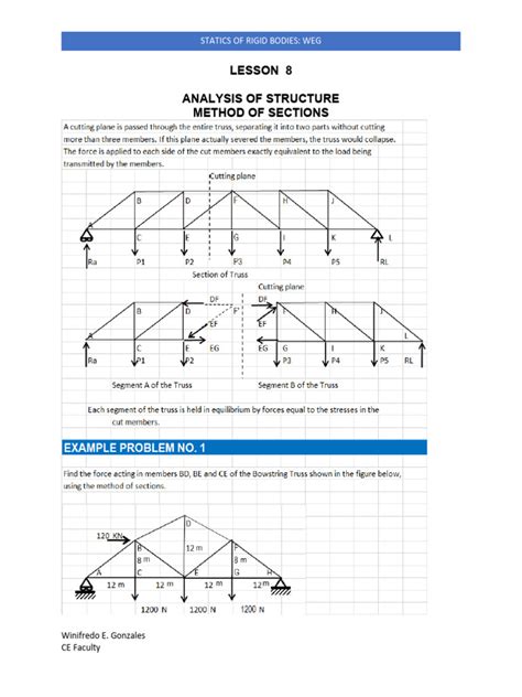 method of sections pdf