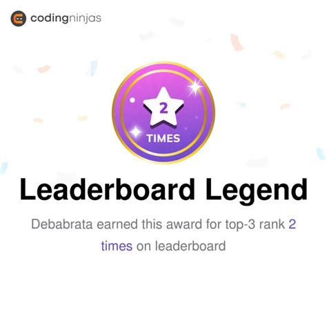 Debabrata Katual On Linkedin Codingninjas Achievements