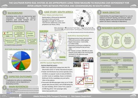 Masters Dissertation Posters 2016 Pdf