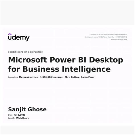 Powerbi Dataanalytics Dashboarddesign Dax Businessintelligence Sanjit Ghose