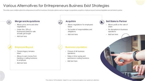 Various Alternatives For Entrepreneurs Business Exist Strategies Ppt