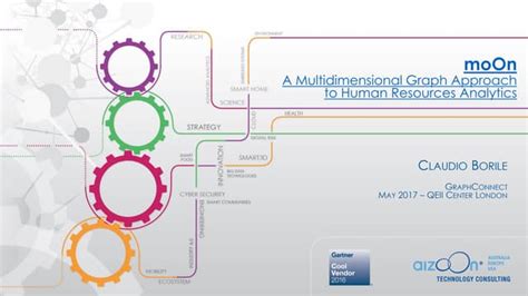 Moon A Multidimensional Graph Approach To Human Resources Analytics