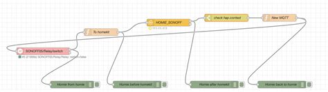 Current Lamp Status Feedback From Espeasy · Issue 192 · Nrchkbnode