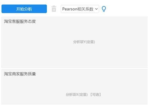 量表如何分析？ Csdn博客