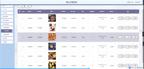 Springbootjavaphpnodepython网上订餐系统【计算机毕设】 Csdn博客