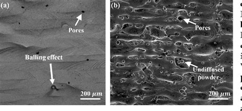 Figure 1 From Unsupervised Image Segmentation Via Maximum A Posteriori Estimation Of Continuous