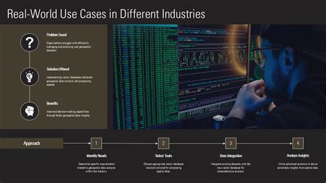 real world use cases in different industries vector database ppt sample