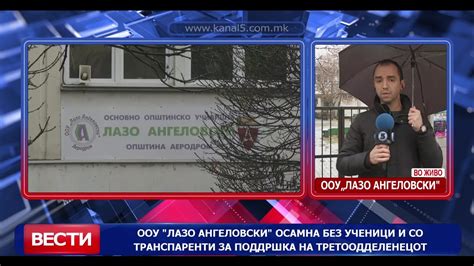 ООУ „Лазо Ангеловски“ осамна без ученици и со транспаренти за поддршка на третоодделенецот Youtube