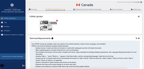 Global Labeling Intelligence Database Global Labeling Intelligence Database