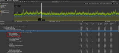 Performance And Optimization Of Camera Render Unity Engine Unity