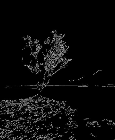 Command Line Estimate Blurinesssharpness Of Similar Images Stack