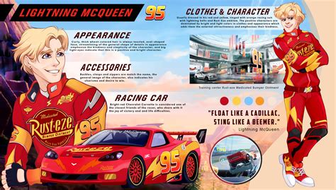 Lightning Mcqueen Art Lightning Mcqueen Art