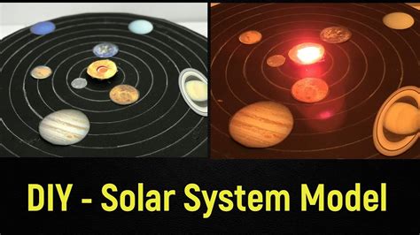 Solar System Working Model Solar System Diyasfunplay Youtube