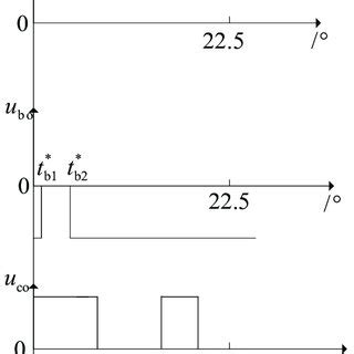 Principle Of The Calculation For Ni Download Scientific Diagram