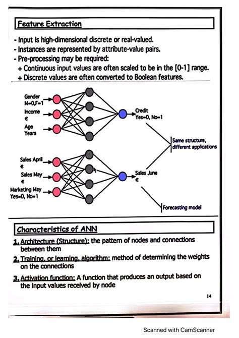 Nlp 1 N Mw1l 12 Fundamentals Of Computer Science Studocu