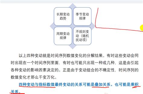 数学建模 时间序列分析拟合方程是用一元简化时间序列法还是时间序列法 Csdn博客
