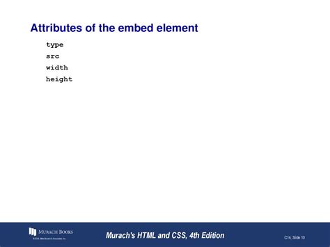 How To Add Audio And Video To Your Website Ppt Download