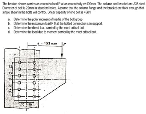 Answered The Bracket Shown Carries An Eccentric Bartleby