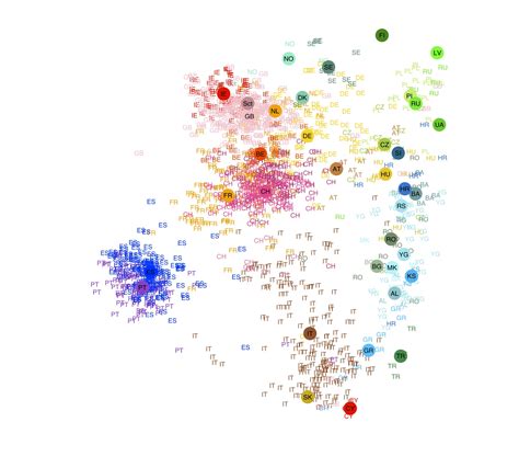 Spa A Tool For Analysis Of Spatial Structure In Genetic Data