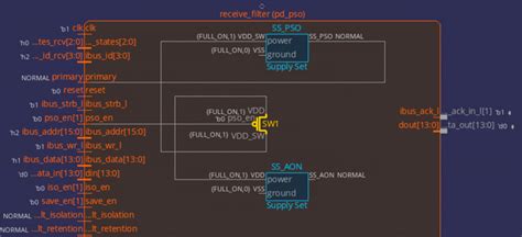 Verification Cadence Blogs Cadence Community