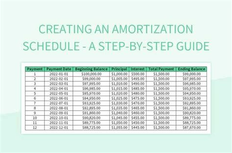 creating an amortization schedule a step by step guide excel