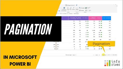 Pagination In Microsoft Power Bi Youtube