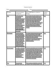 Character Emotions Analysis Docx Pdf Character Emotions Name Date Character Emotional Change
