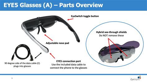 Eyedaptic Resource Portal For Eyecare Professionals Eyedaptic