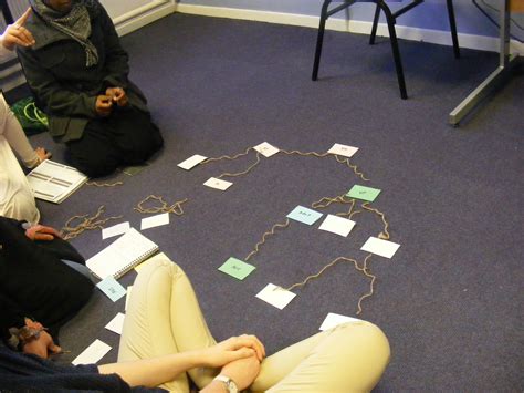 All Things Linguistic