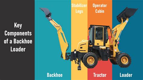 Backhoe Loader 6 Things You Need To Know Everstar