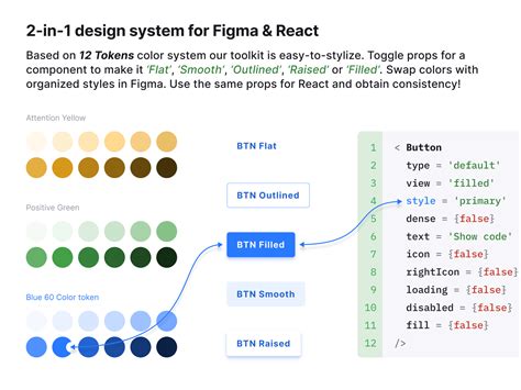 Callout Ui Design Figma React Ui Kit By Roman Kamushken For Setproduct On Dribbble