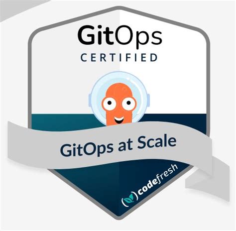 Alain Van Hoof On Linkedin Kubernetes Gitops Argocd Codefresh Github