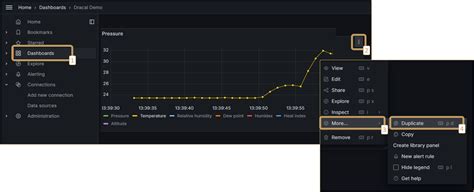 Data Visualization In Grafana From A Log File Dracal Technologies