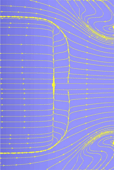 Surface Flow Visualization Computation Download Scientific Diagram Surface Flow Visualization Computation Download Scientific Diagram