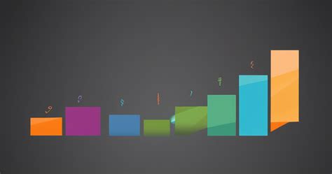Understanding Distribution Intensity In Marketing • Bcom Institute