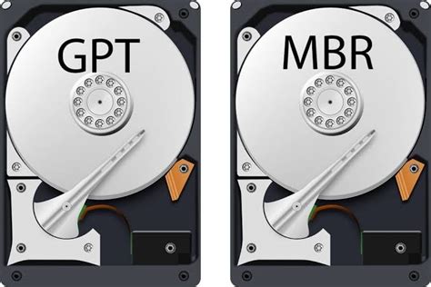 Dua Cara Cek Tipe Harddisk GPT Atau MBR Konfrontasi